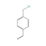 クロロメチルスチレン（CMS） - ハイケム株式会社